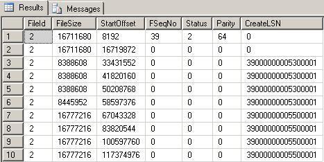 The effect of VLF size on shrinking the log. | SQL Studies