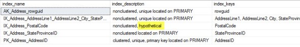 New indexes, hypothetically | SQL Studies