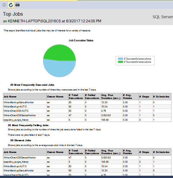 Default SQL Agent Reports – Top Jobs | SQL Studies