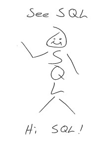 See SQL Run | SQL Studies